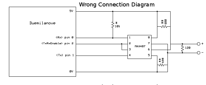 Help With Modbus Rtu Master Slave Simplemodbus Solved Page 3 Networking Protocols And 