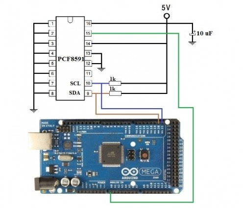 DAC - General Guidance - Arduino Forum