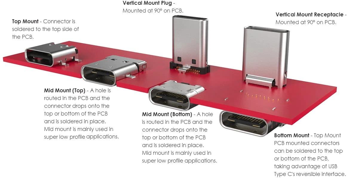 Creando mi embebido - Hardware - Arduino Forum