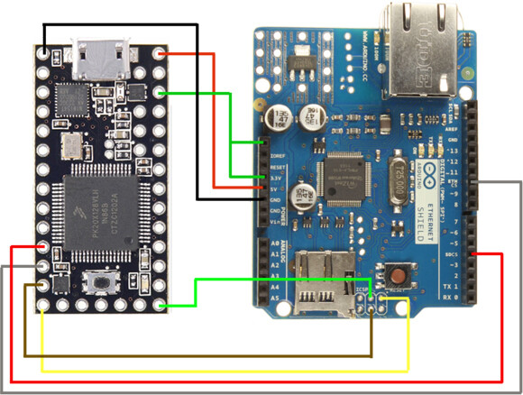 [ERROR] Problema com Ethernet fora do Arduino - Português - Arduino Forum