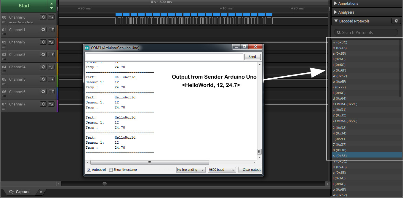 Sending Data Via Software Serial Page 2 Programming Arduino Forum