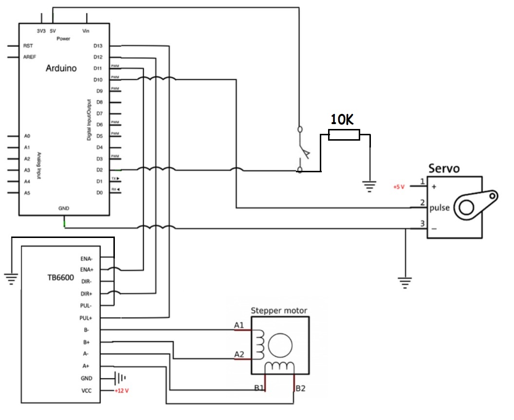 Please Modify The Code Stepper Motor Rotate One Direction Please