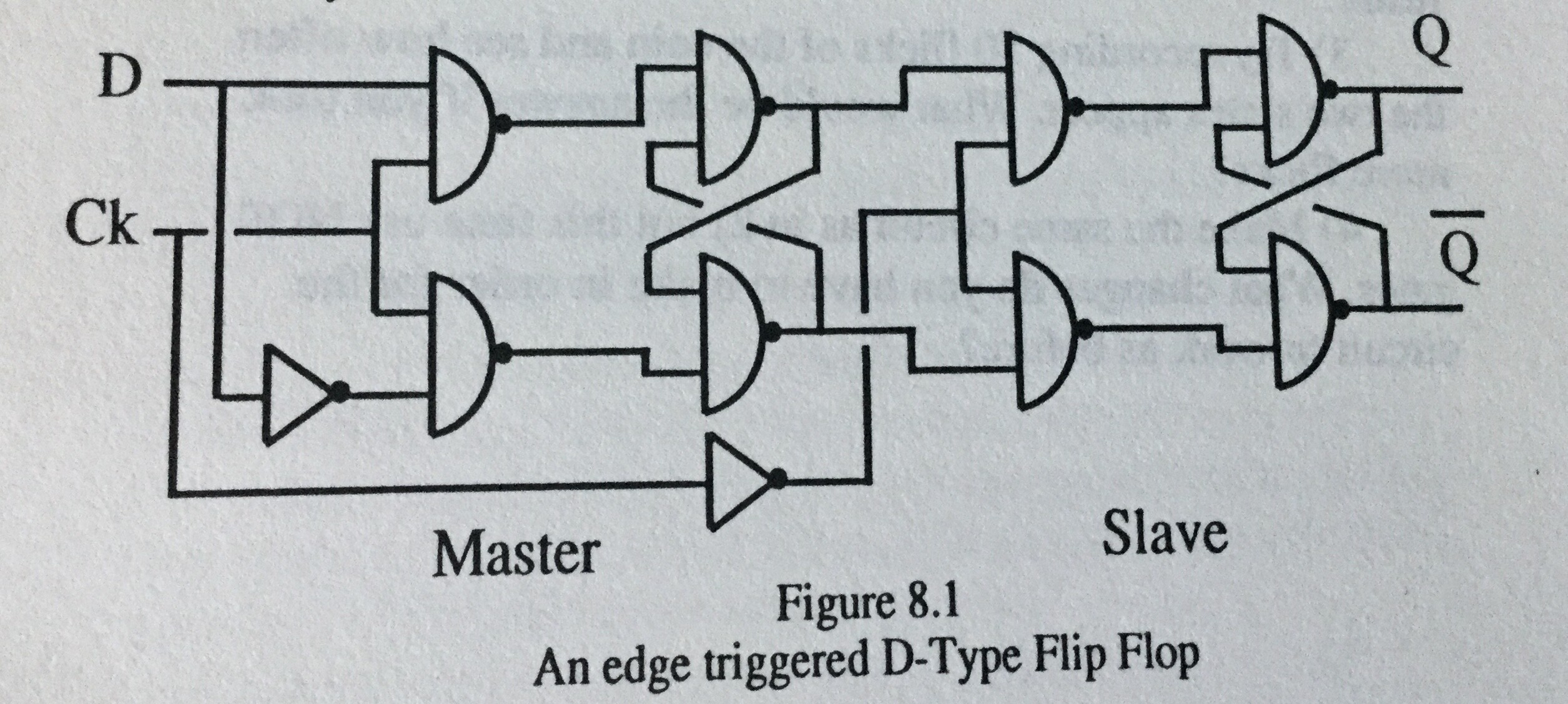 [Beginner] Divide the frequency by two with 74HC74 (D-type-flip-flop ...