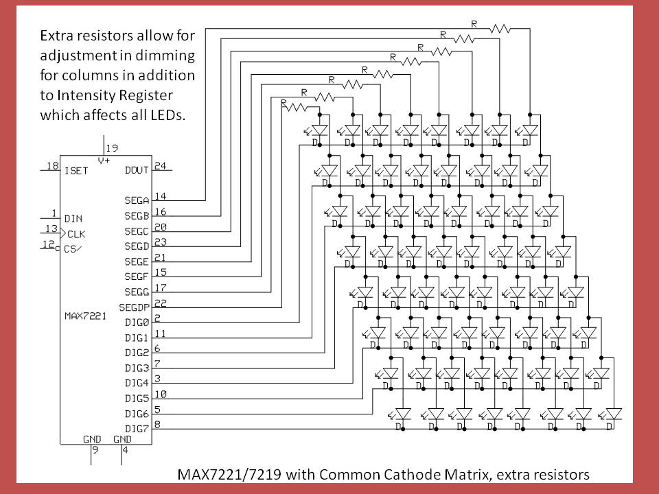Interfacing An 8x8 Led Matrix With The Max7219 Driver Page 2 Leds