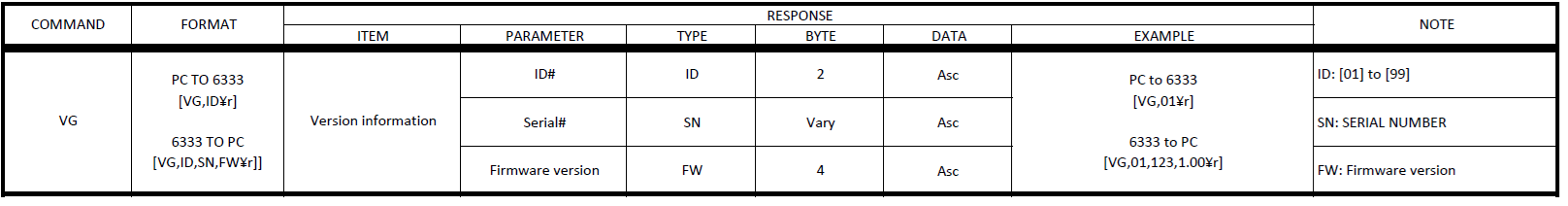RS485 without MODBUS using UNO R4 WiFi - Page 2 - General Guidance - Arduino Forum