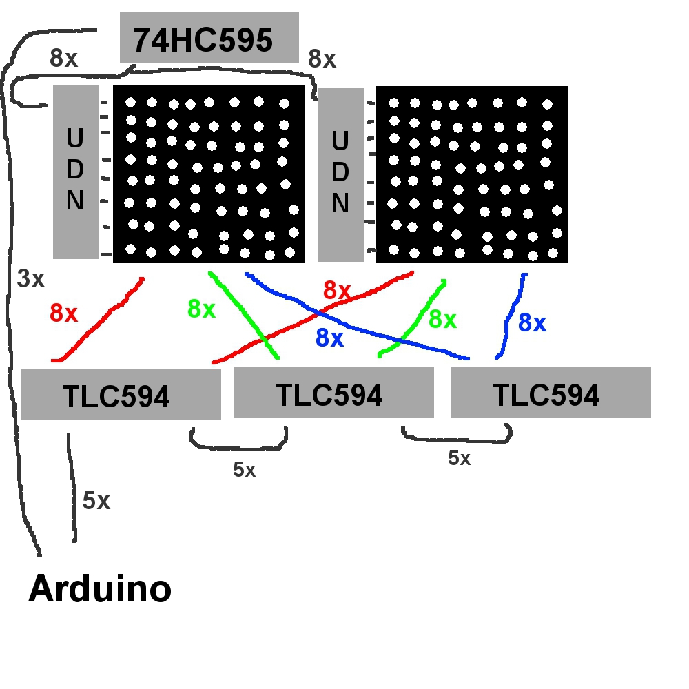 Daten speichern + 16x16 RGB-LED-Matrix ansteuern - Page 6 - Deutsch ...