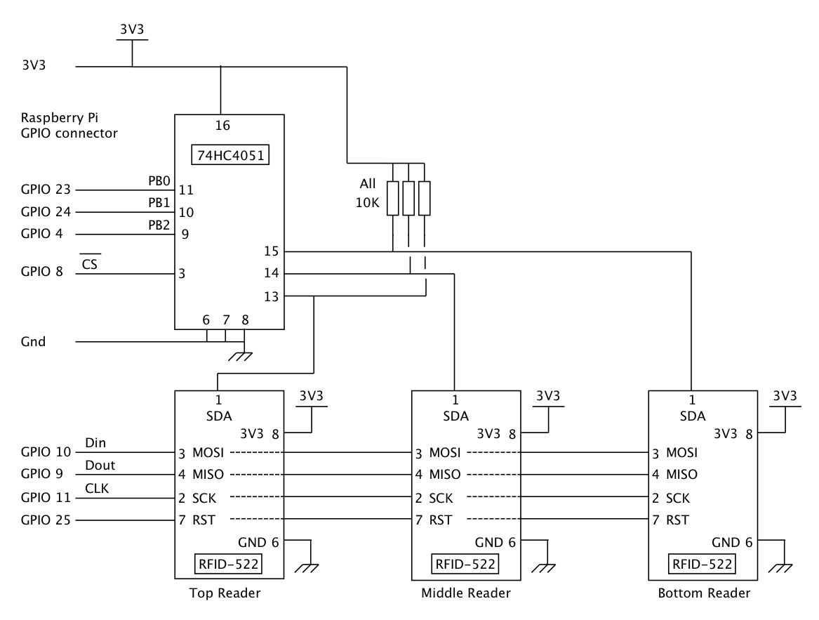 Multiplexing Spi Lines Networking Protocols And Devices Arduino Forum