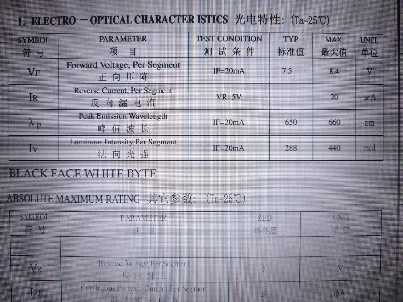 2 Digit 6 Inch ,7-Segment using mono Red Color Strip - Page 2 - LEDs ...