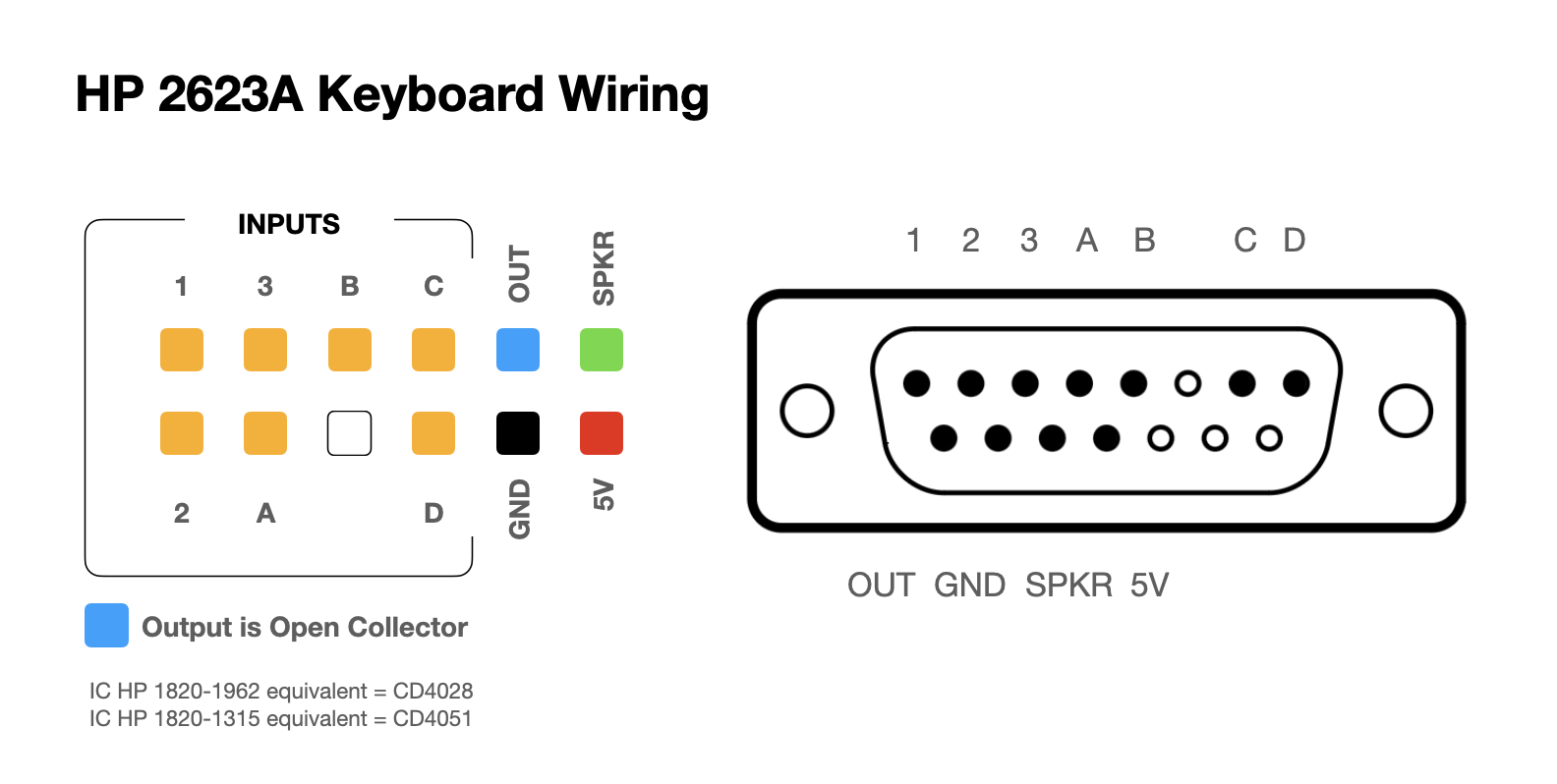 Vintage keyboard adapter - General Guidance - Arduino Forum