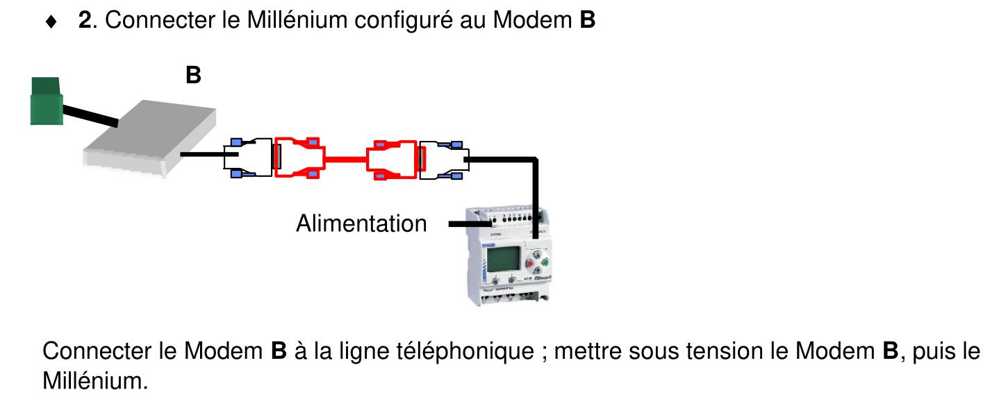 Lire données d'un automate programmable - Page 3 - Français - Arduino Forum