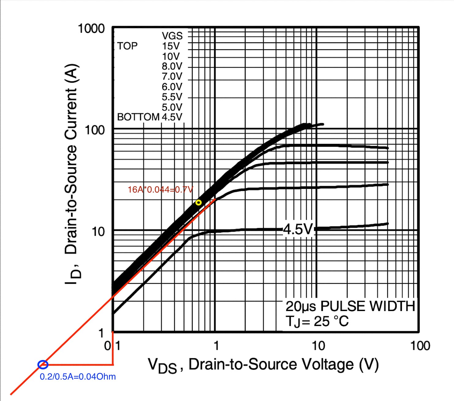 Driving a 3 W led with arduino - Page 2 - General Electronics - Arduino Forum