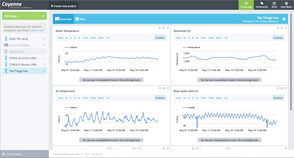 Wire Allocation In Utp Cable Used For Multiple Sensors Sensors Arduino Forum