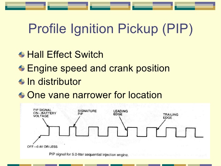 Ford Signature PIP signals - Sensors - Arduino Forum