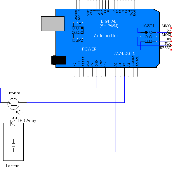 Analogue Sensor Question Sensors Arduino Forum