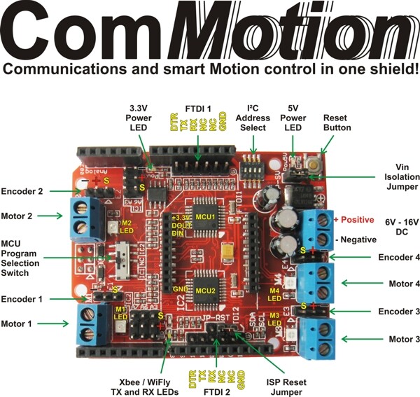 ComMotion Motor Shield - Motors, Mechanics, Power and CNC - Arduino Forum