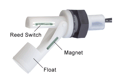 Flood Monitoring System Using Arduino - General Guidance - Arduino Forum