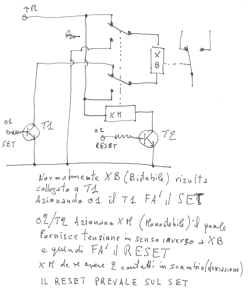 problema sulla seriale - Generale - Arduino Forum