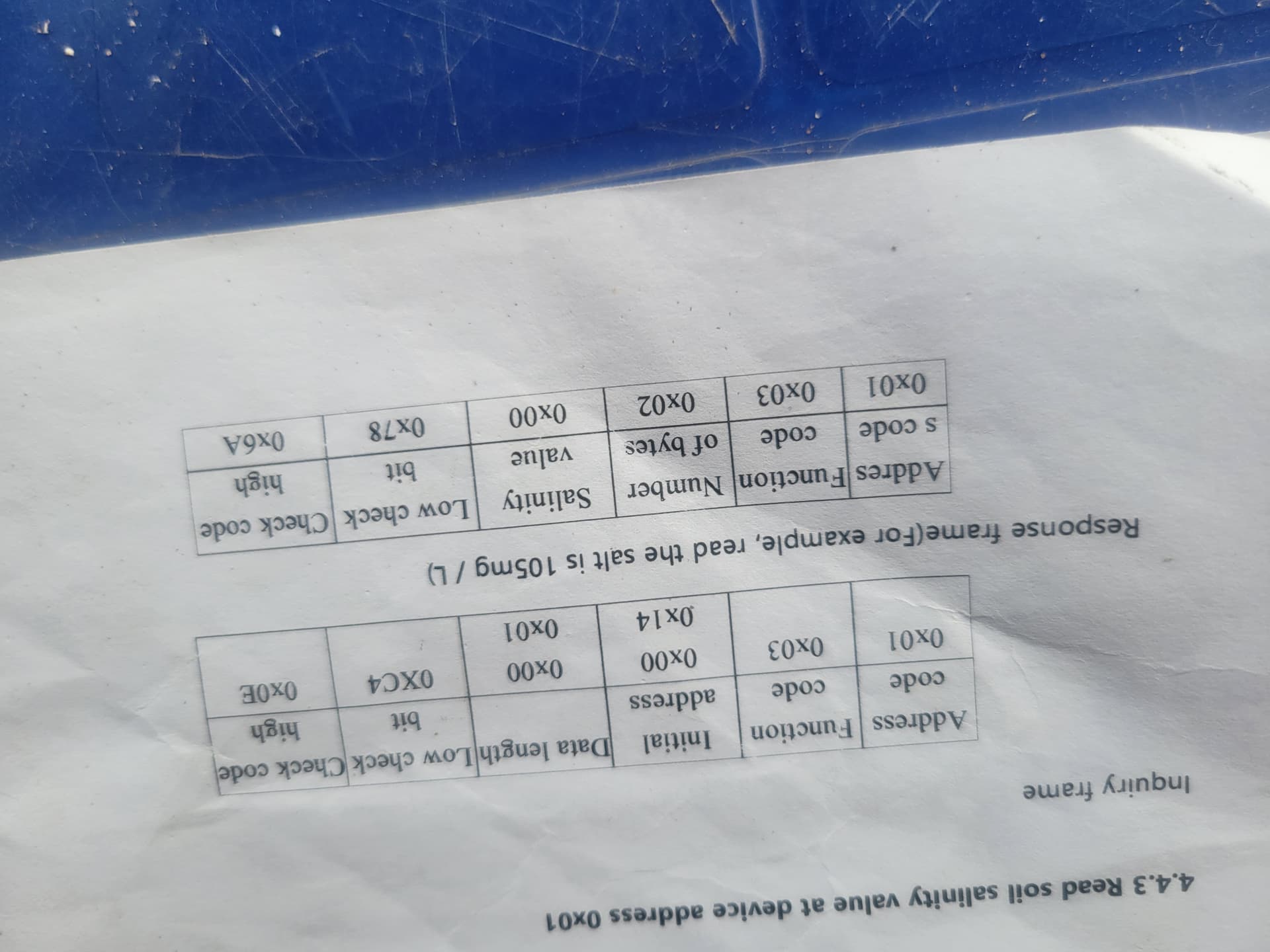8 in 1 soil sensor with hex send and receiver - Page 3 - Programming - Arduino Forum