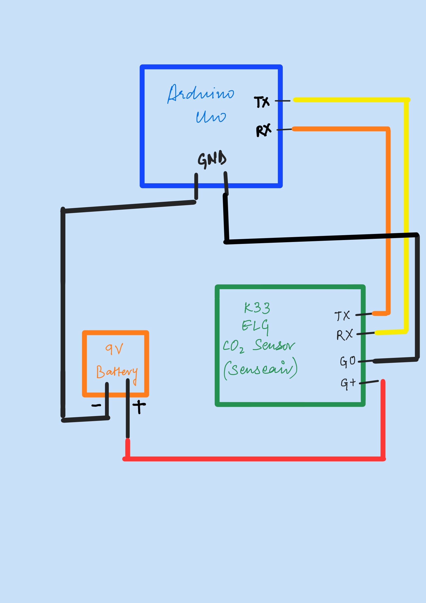 K33 ELG CO2 module by Senseair - Not Updating Real-Time Values (Stuck at 500 ppm) - General ...