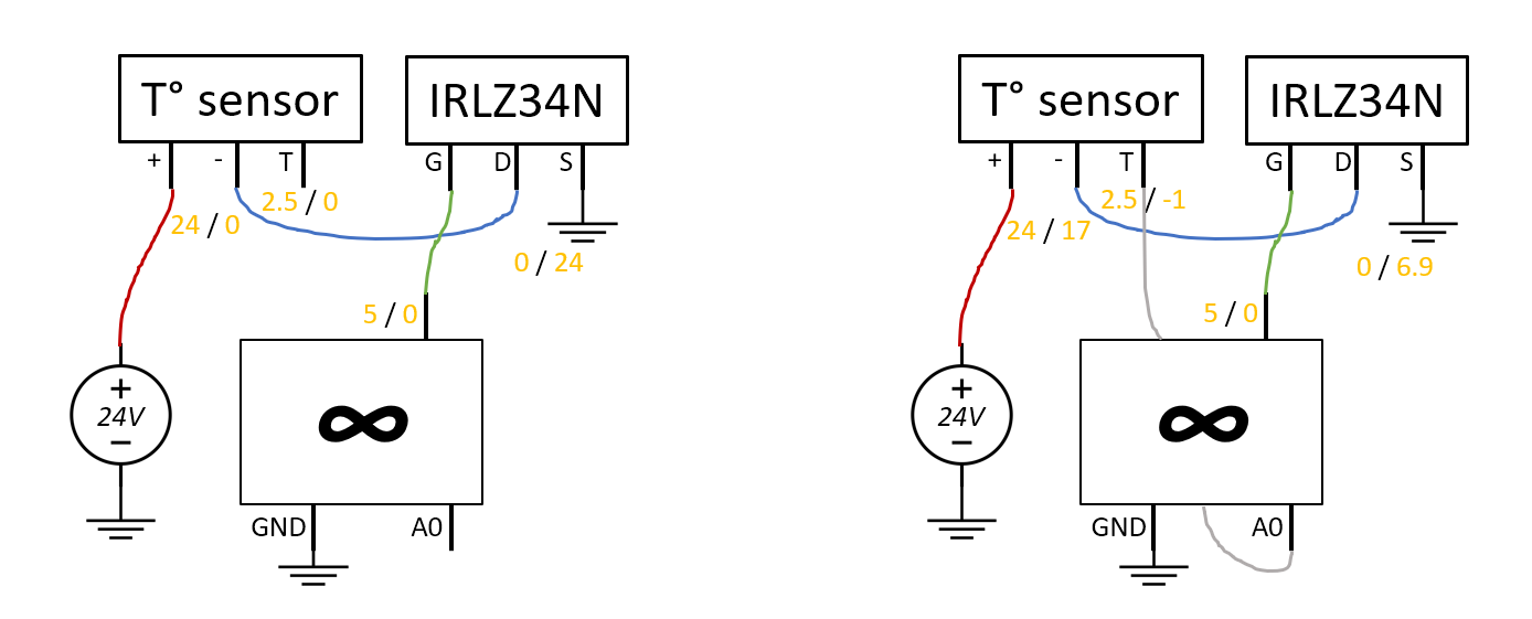 Analog Read Pin Messing With Sensor General Electronics Arduino Forum