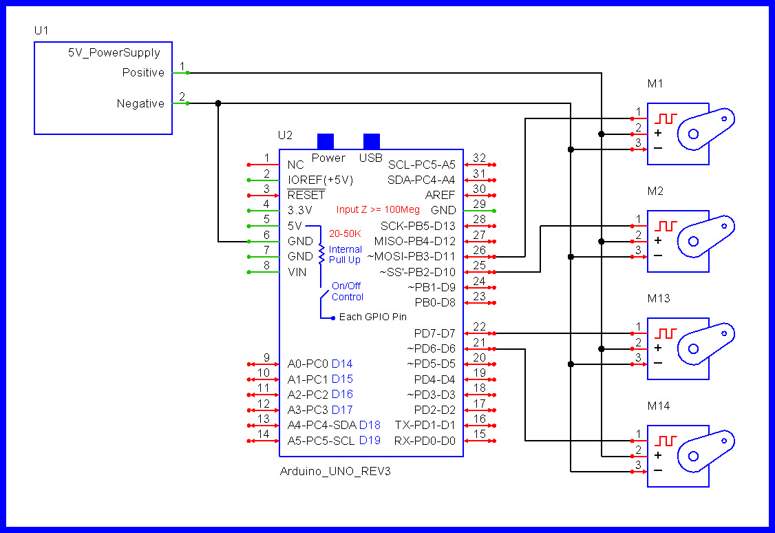 Servo debug Sketch - General Guidance - Arduino Forum