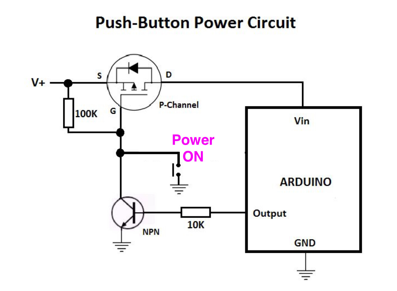 Code not work 38khz for IR and sleep - Programming - Arduino Forum