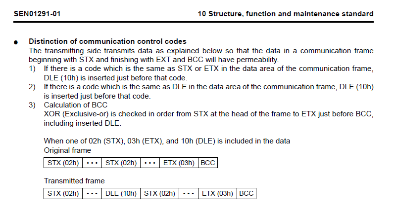 Reading RAW Data From RS232 Device & Split Them! - Programming ...