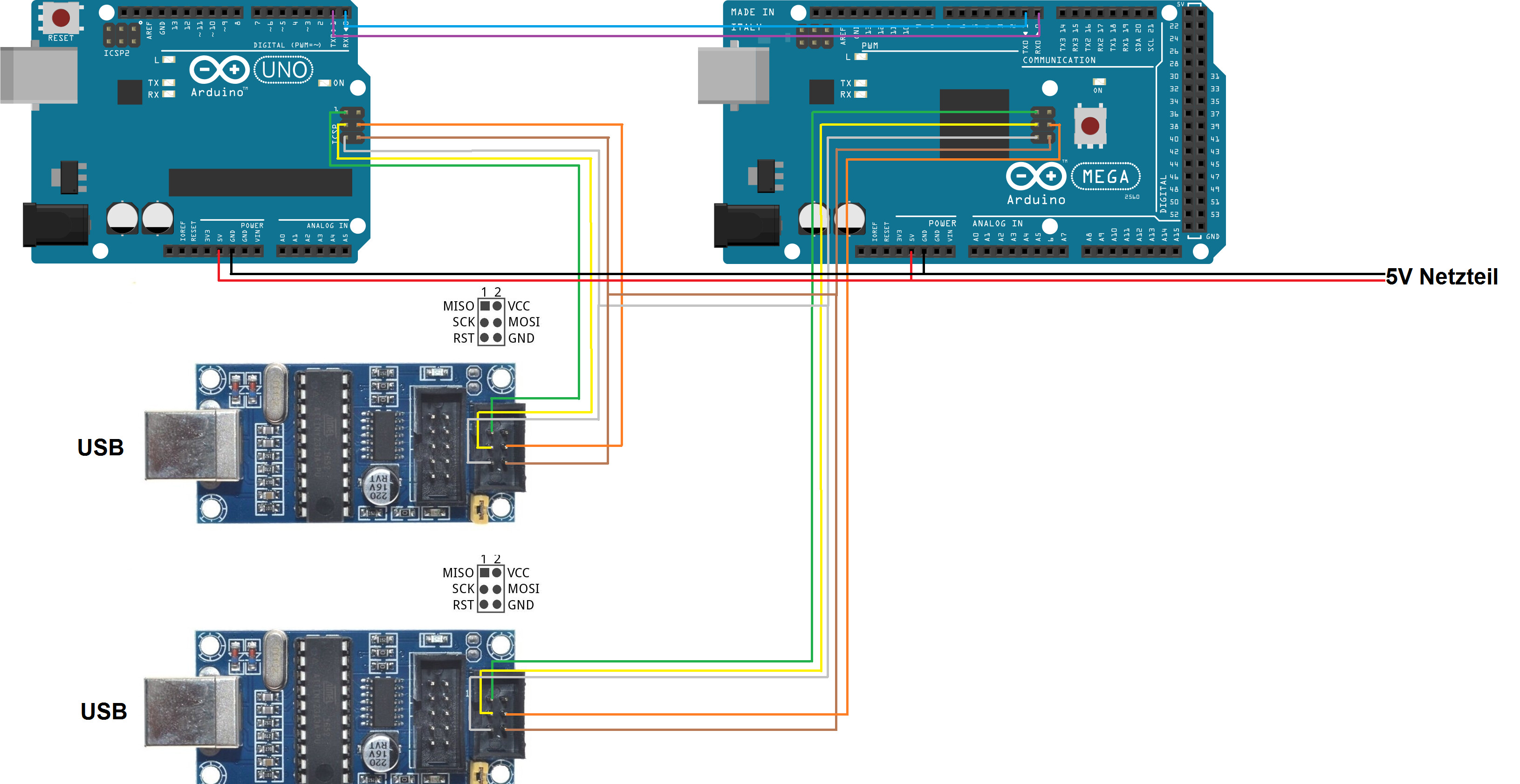Arduino mit angeschlossenem seriellem Anschluss programmieren - Page 2 - Deutsch - Arduino Forum