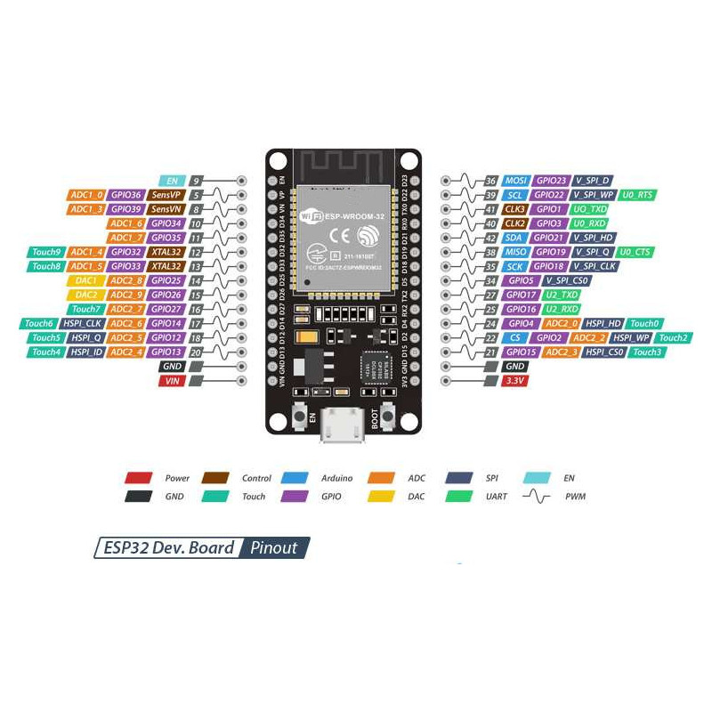 ESP32 Built-In TouchPin with DF player Operations - Page 2 - General Guidance - Arduino Forum