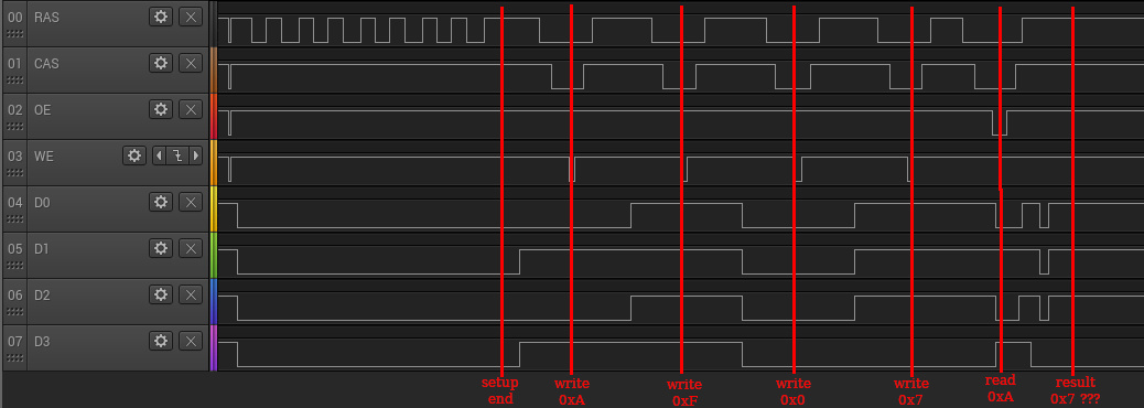 Testing DRAM - Storage - Arduino Forum