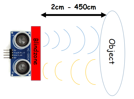 Help With Jsn Sr20 Y1 Schematic Sensors Arduino Forum 