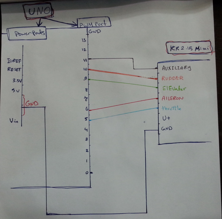 How to arm a kk2 quadcopter with UNO - Programming - Arduino Forum