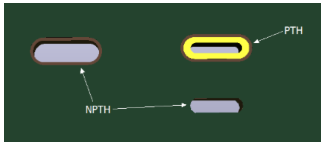Making a slot in a PCB by drilling ? - General Electronics - Arduino Forum