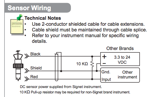 Industrial paddle wheel flow sensor with MEGA 2560 - Sensors - Arduino ...