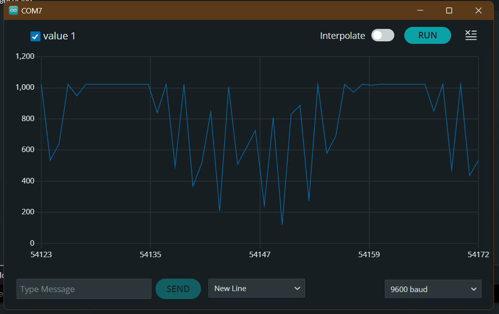 Emg Sensor Values Fluctuate From Min To Max Sensors Arduino Forum