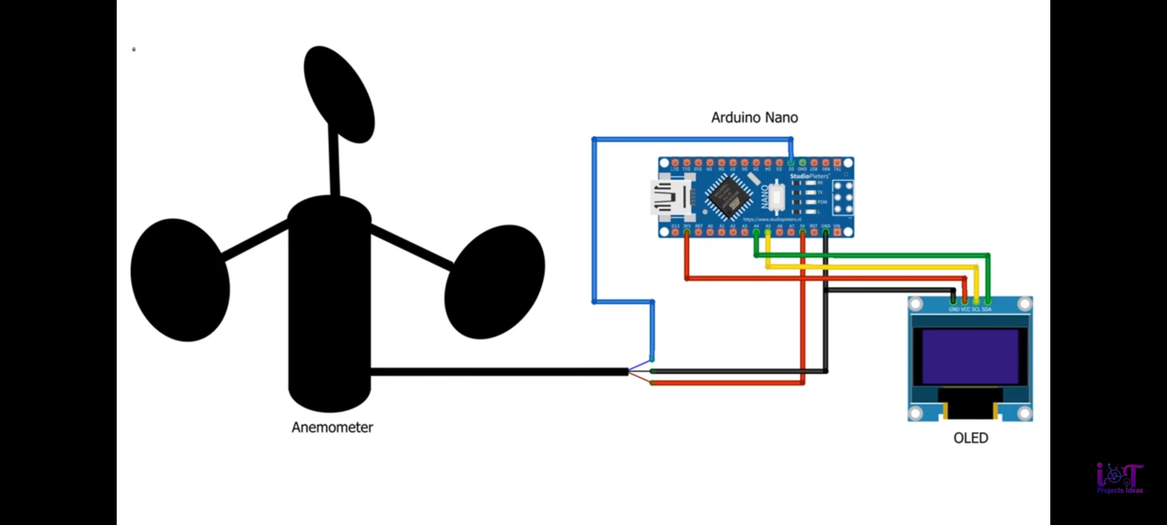 Anemometer sensor 5v - Sensors - Arduino Forum