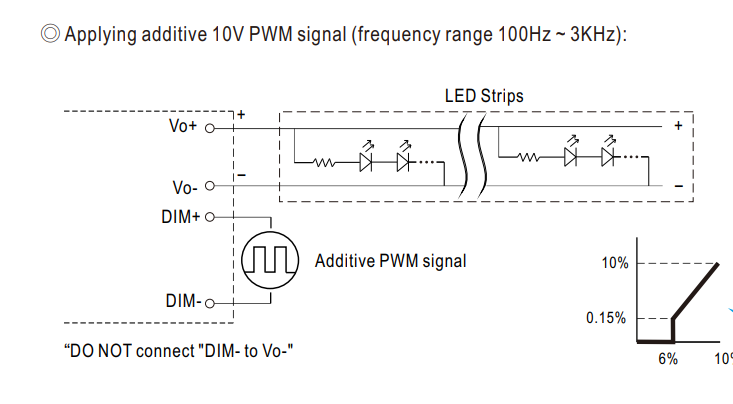 Problem With Sharing Ground General Electronics Arduino Forum