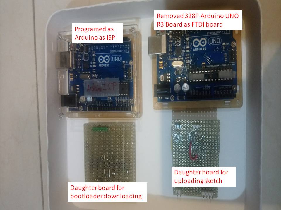 Arduino Uno R3 to burn 328P, 8MHz internal bootloader - Uploading - Arduino Forum