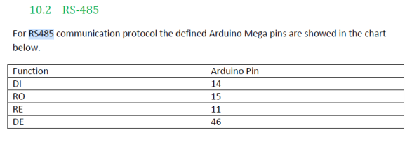Using Ethernet And I2c In The Same Time In M Duino 57r Networking 8614