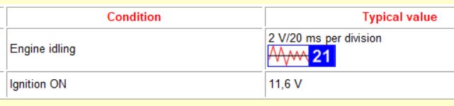 how to read car sensor signals? - Sensors - Arduino Forum