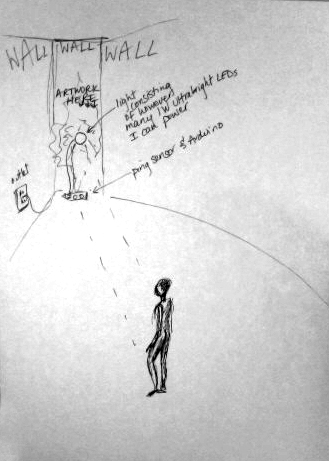 Two Ping sensors on one Arduino - Sensors - Arduino Forum