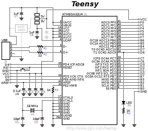 Advice for Bare Minimum Leonardo Hardware - 3rd Party Boards - Arduino ...