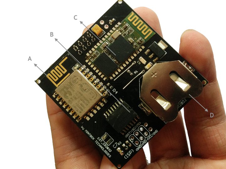 ATmega128, DS3231, ESP8266, HC-05 und NRF24L01 - Deutsch - Arduino Forum