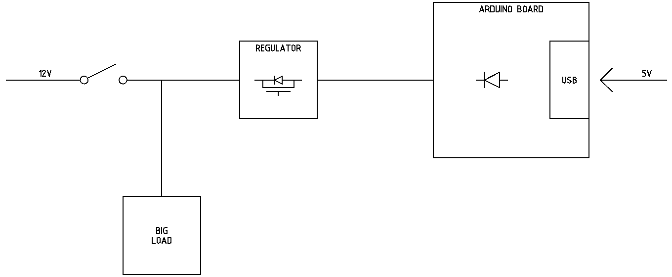 Can I Use A Diode To Prevent Voltage Feedback To Vin From Usb Port General Electronics