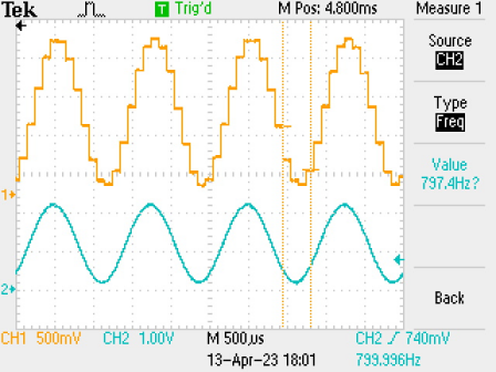 Extract sine wave - Sensors - Arduino Forum