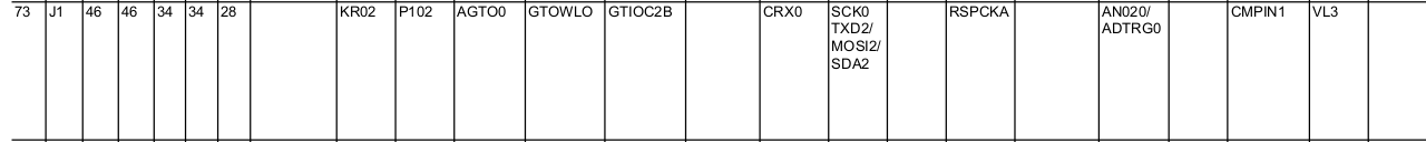 How can I use all 6 analog read pins and I2C in the same program on the Arduino WiFi rev 4 ...