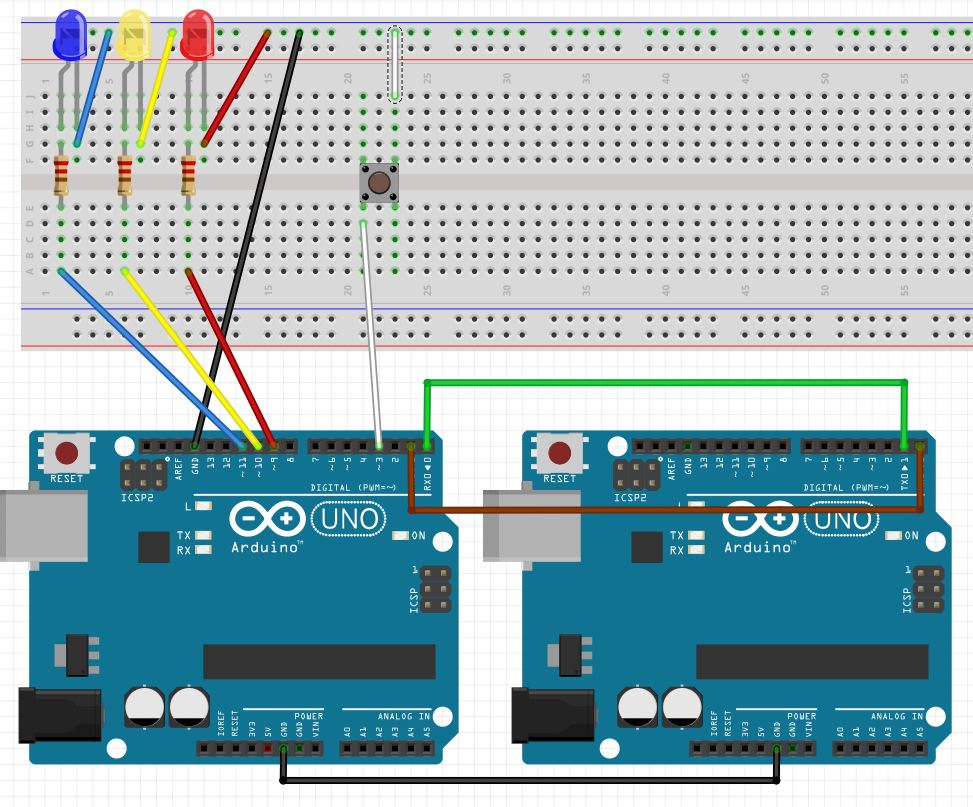 Arduino Uno Fehler beim Hochladen des Codes - Deutsch - Arduino Forum