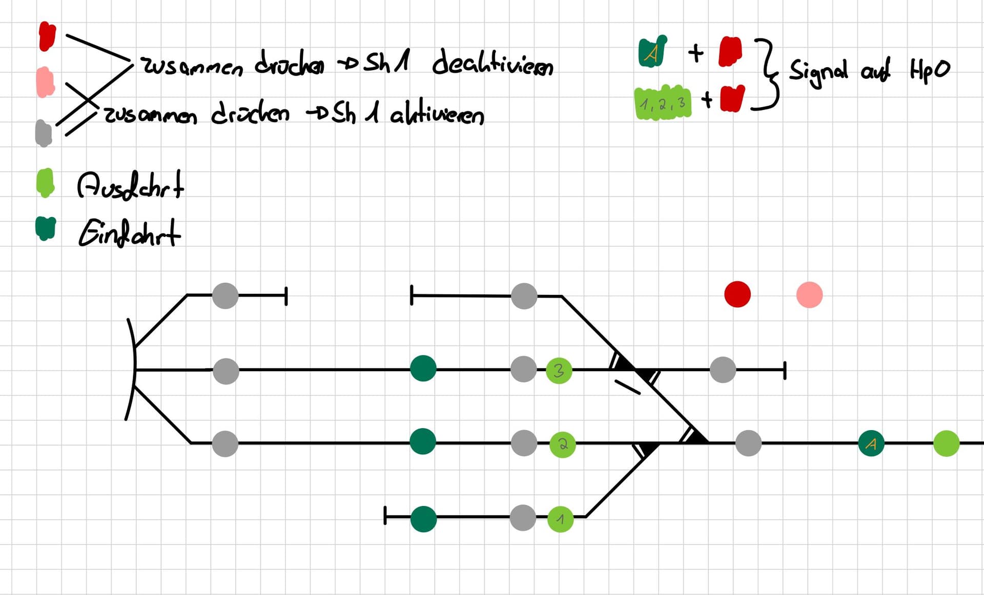 Arduino Großprojekt - Page 15 - Deutsch - Arduino Forum