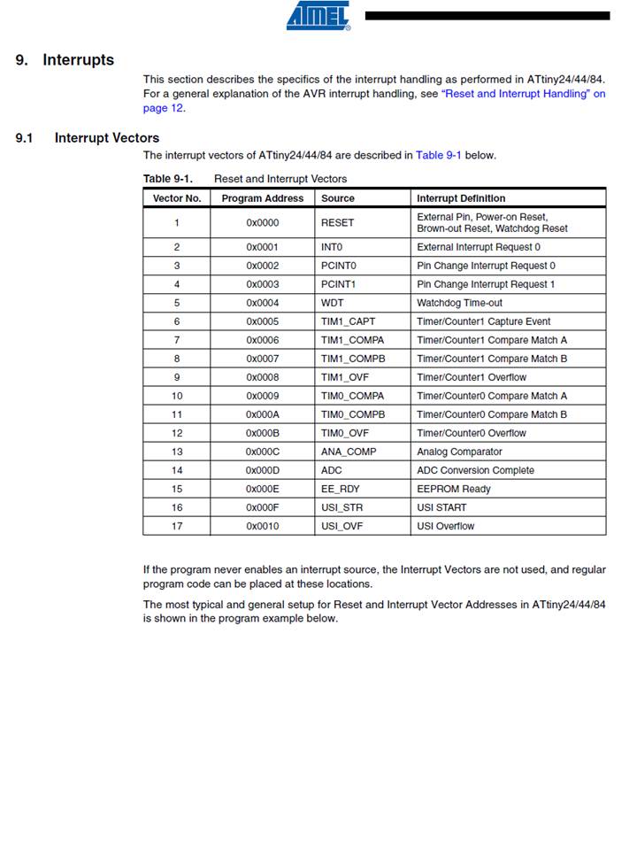 SoftwareSerial.h not available for ATINY84 (arduino-tiny) - IDE 1.x - Arduino Forum