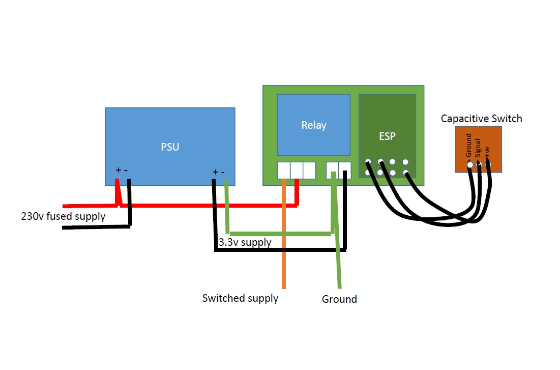 Capacitive Switch interference - General Electronics - Arduino Forum